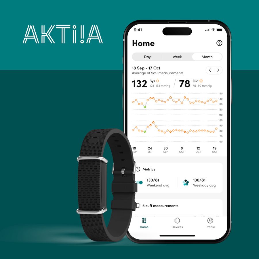 Press Archives | Aktiia